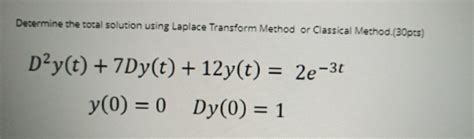 Solved Determine The Total Solution Using Laplace Transform Chegg