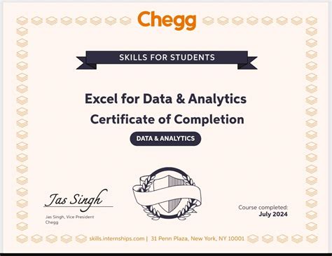 P Ronit On Linkedin Dataanalytics Excel Continuouslearning