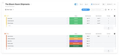 The Table Widget Support