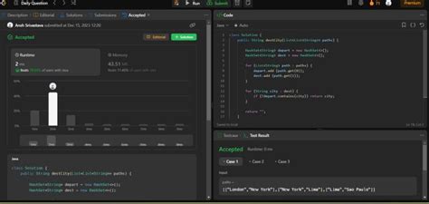 Ansh Srivastava On Linkedin 100daysofcode Hashinghero Stringsuccess