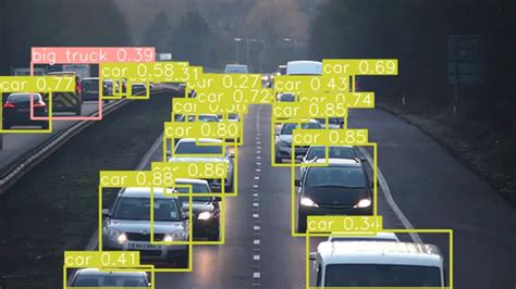 Faseeha Tabassum Shaik On Linkedin Aimers Deeplearning Objectdetection Yolo