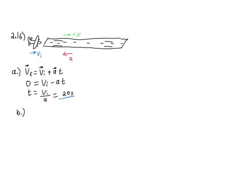 Solved One Rather Unrealistic Assumption In The Flightscheduling Model Is That A Given Plane Can