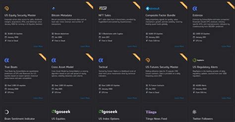 Today We Released 8 New Datasets Available For Research In The Quantconnect Platform Covering A