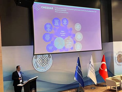 Cheddar Syed Ali Raza Zaidi