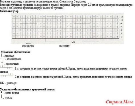 Вязаная двойка шраг и болеро Топ Схемы вязания Вязание