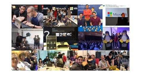 Unsupervised Aspect Based Sentiment Analysis At Scale Ppt