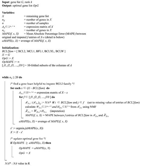 Github Cslee159optimalgenenmf