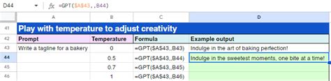 Gpt Formula Examples For Sheets Gpt For Work Documentation