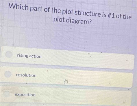 Solved Which Part Of The Plot Structure Is 1 Of The Plot Diagram