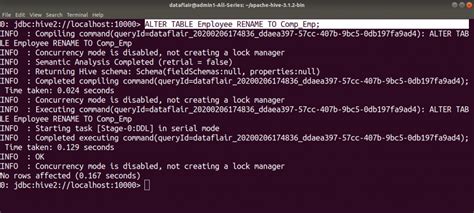 Hive DDL Commands Types Of DDL Hive Commands DataFlair