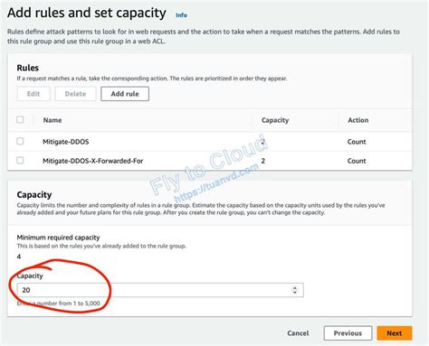 Triển Khai Web Application Firewall Waf Trên Aws Viblo