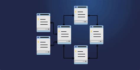 Endpoint Security Explained Ninjaone