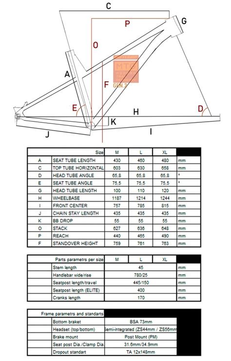 Outleap Bikes | Bikes catalogue