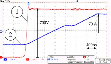 Sic Mosfet Drain Source Voltage 1 100 Vdiv And The Primary Mft