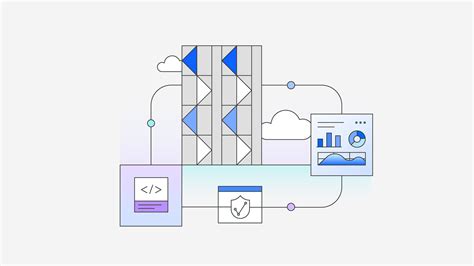 Management Software IBM Z