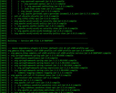 Displaying The Dependency Tree For A Maven Project Adventures Of A