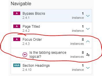 Css Is The Tabbing Sequence Logical In HTML Stack Overflow