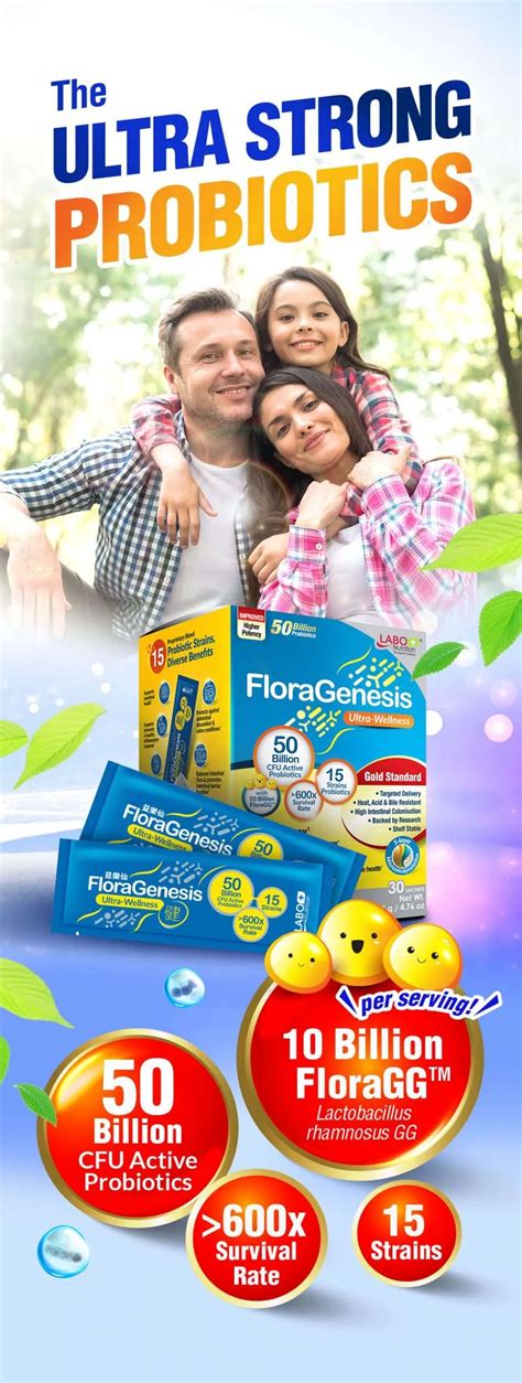 Floragenesis Floragenesis