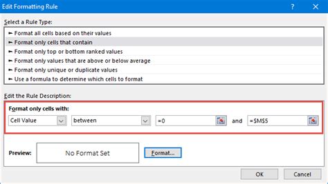 About Creating Waffle Chart In Excel Full Tutorial