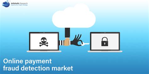Online Payment Fraud Detection Kaggle