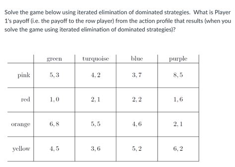 solved solve the game below using iterated elimination of