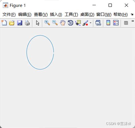Matlab Axis Image Csdn