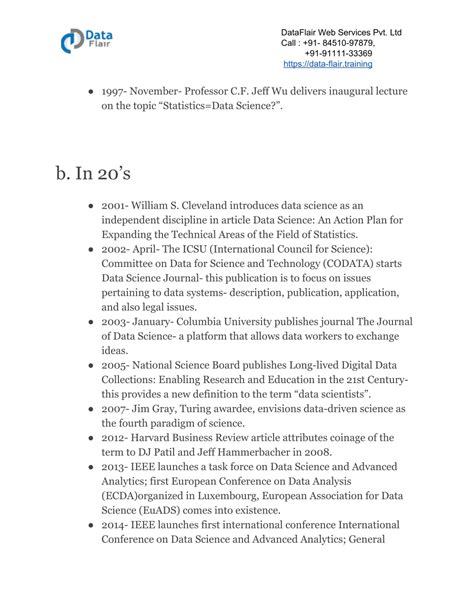 Ppt Introduction To Data Science For Python Powerpoint Presentation Free Download Id8248344