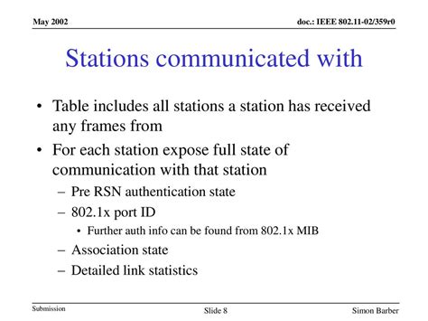 Monitoring Networks IEEE Sydney NSW May Ppt Download