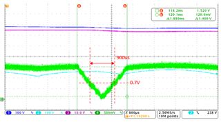 UCC28070 Multiplier Settings At DC Input Power Management Forum Power Management TI E2E