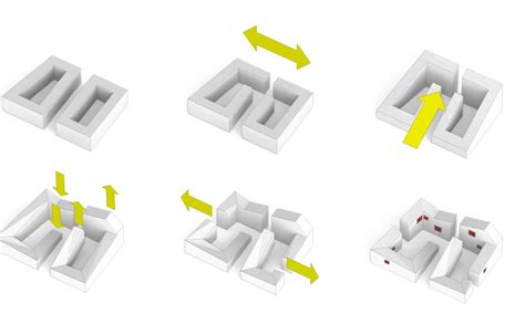Architecture Concept Diagram