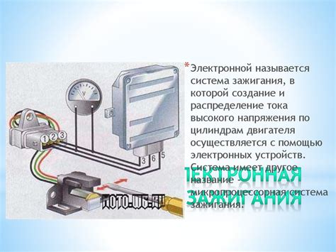 Основное назначение системы зажигания автомобиля - презентация онлайн
