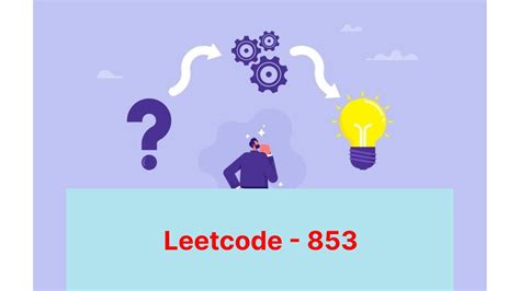 Leetcode 853 Car Fleet Problem Solving Bangla Youtube