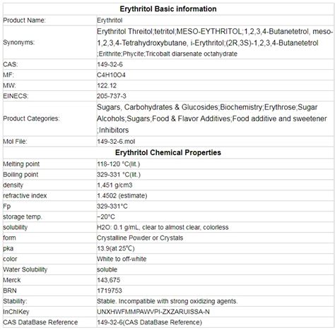 Organic Refractive Index Database Beautygasw