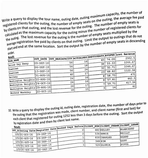 solved with the erd below write quieres in sql tools that