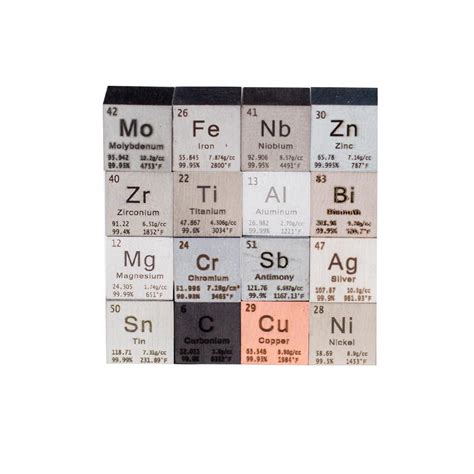 16 Pieces Element Cube Set 10 Mm Density Cubes Metal Cubes Tungsten Cube Titanium Bismuth