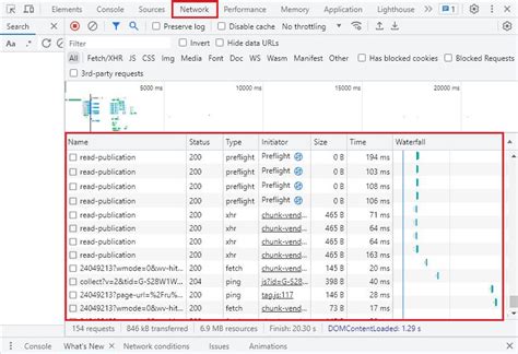 Чем полезен devtools тестировщику об основных вкладках и инструментах