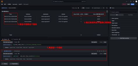 Grafana自定义dashboard及其界面功能简介 图形表格制作 丁志岩 博客园