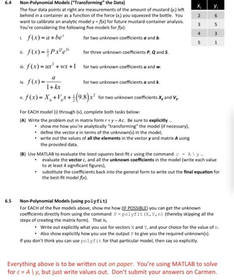 Solved Non Polynomial Models Transforming The Data Chegg