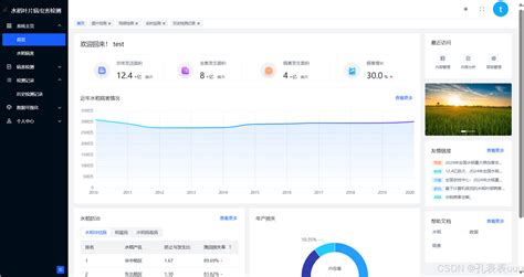 （yolov11）基于vue Flask Yolov11的水稻病害检测系统【含有数据大屏展示】水稻检测数据可视化大屏demo Csdn博客