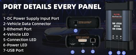 Autel Maxiflash Vci Kit Vehicle Communication Interface