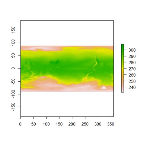 R Cmip6 Automating By Month Stack Overflow