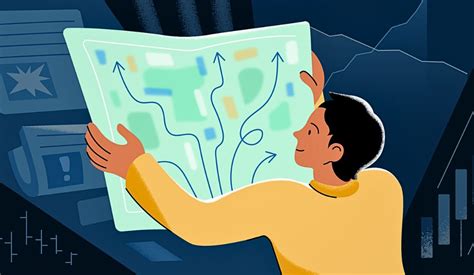 Macd Parabolic Sar 200 Ema Trading Strategy 2025