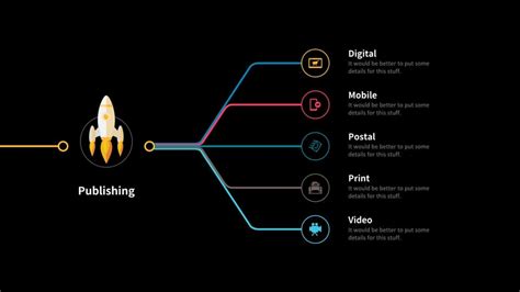 Diagram Of Rocket Ship With Icons Google Slide Theme And Powerpoint Template Slidedocs