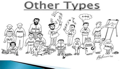 Ppt On Programming Language And Its Types And Generation Ppt