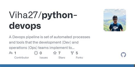 Github Viha27 Python Devops A Devops Pipeline Is Set Of Automated Processes And Tools That