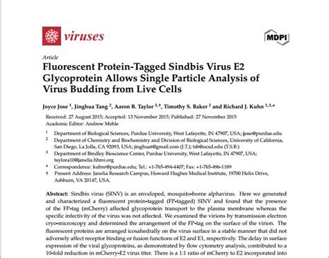 Mdpi About