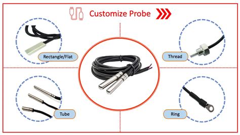 Two Wire Connection Ds18b20 Temperature Sensor Digital Temperature Sensor Ds18b20