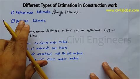 Different Types Of Estimation In Building Construction YouTube