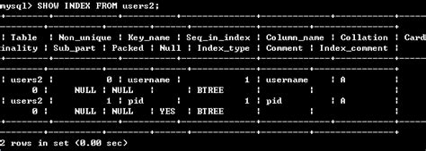 Mysql中约束及修改数据表mysql 修改 表 Constraint Csdn博客 Mysql中约束及修改数据表mysql 修改 表 Constraint Csdn博客