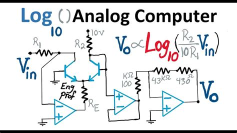 Logarithm Analog Computer Design With Op Amps And Transistors Youtube